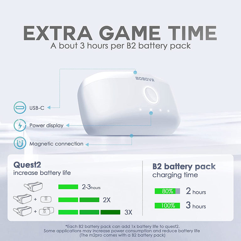 BOBOVR B2 Battery Pack