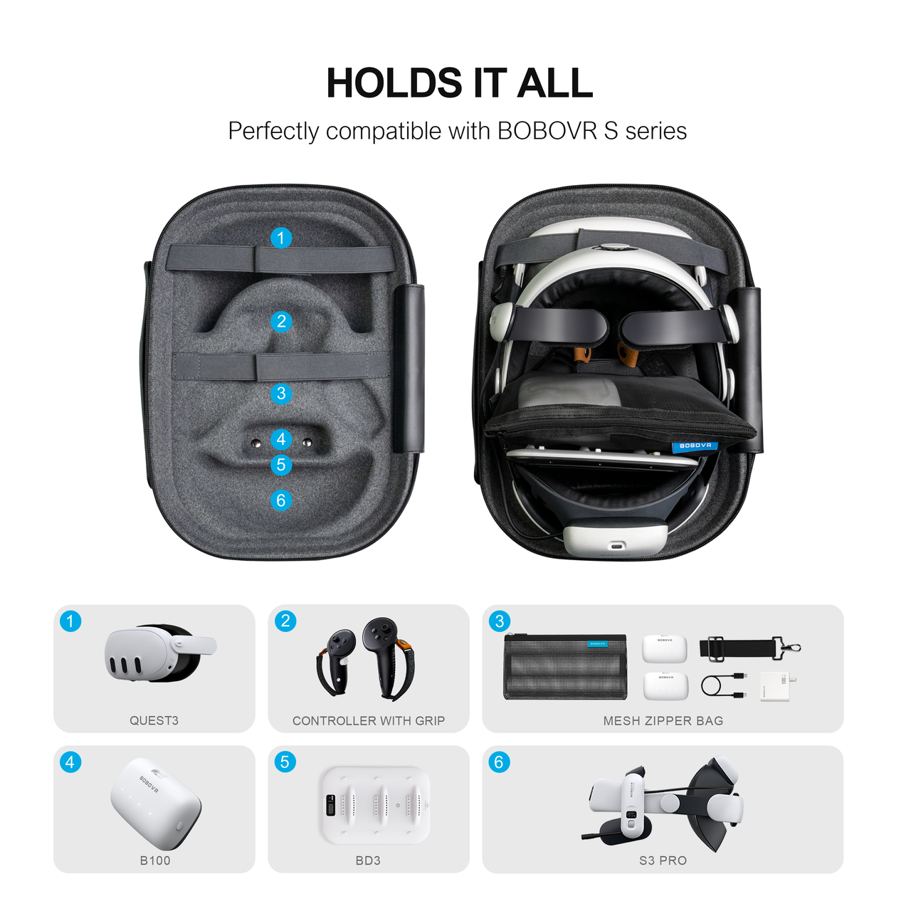 BOBOVR C3 Carrying Case for Meta Quest 3