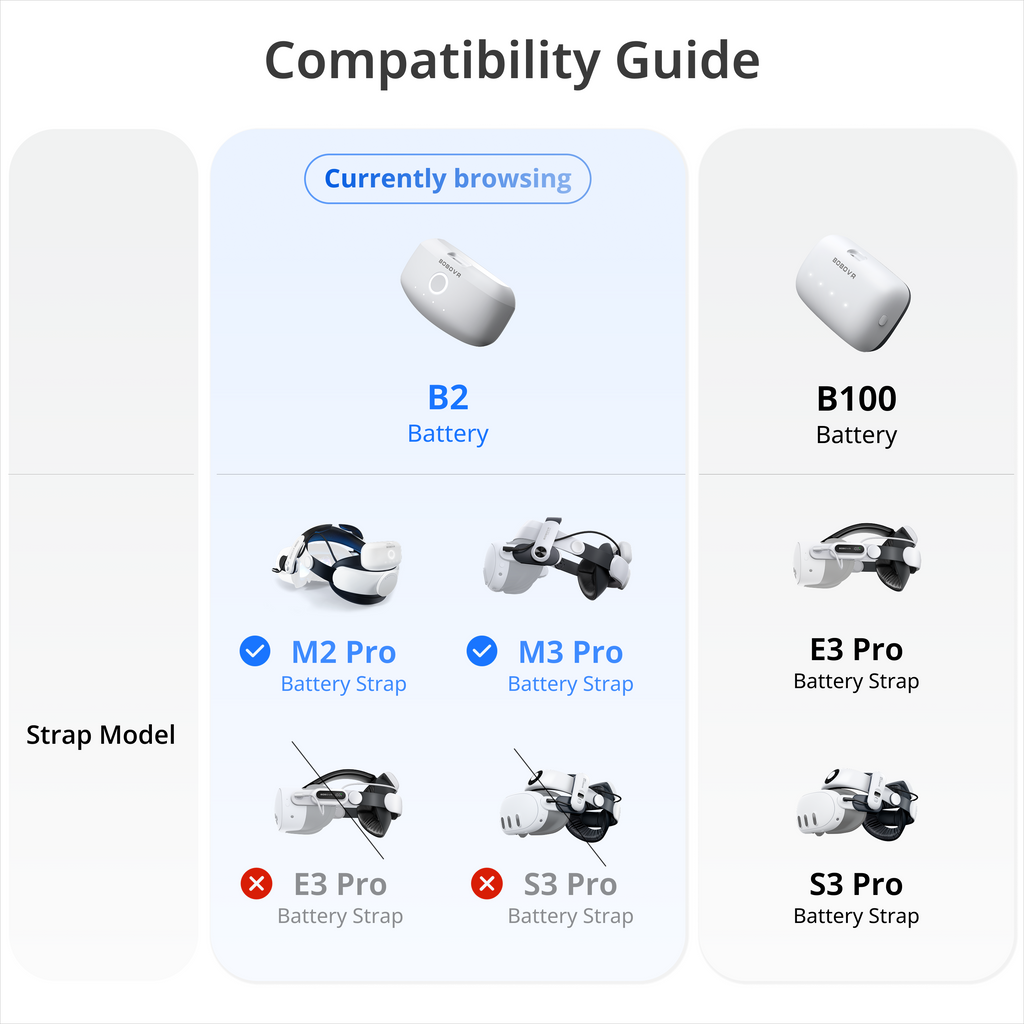 BOBOVR B2 Battery Pack